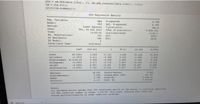 We consider the Auto.csv in which we have the | Chegg.com