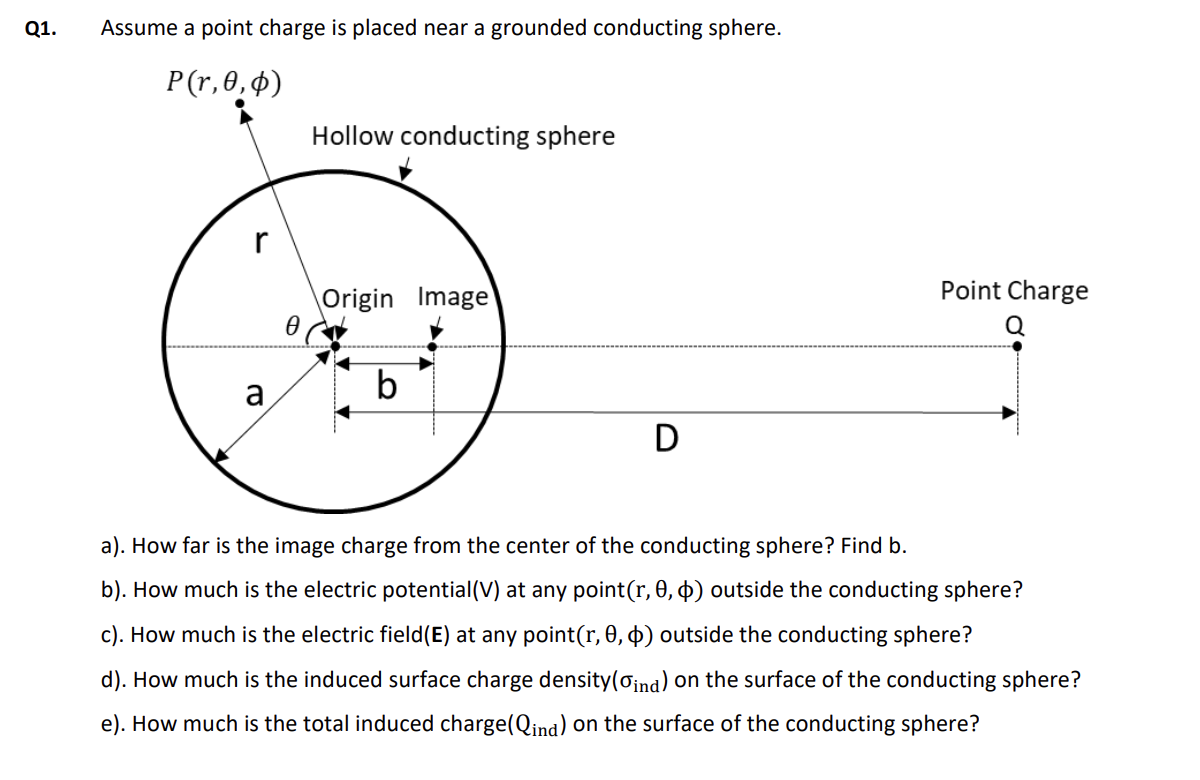 Solved Q1. ﻿Assume a point charge is placed near a grounded | Chegg.com