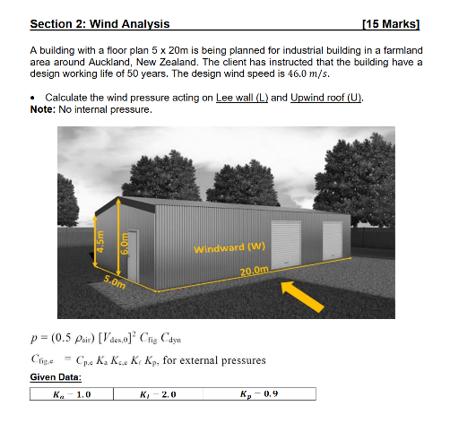 Solved Section 2: Wind Analysis[15 ﻿Marks]A building with a | Chegg.com