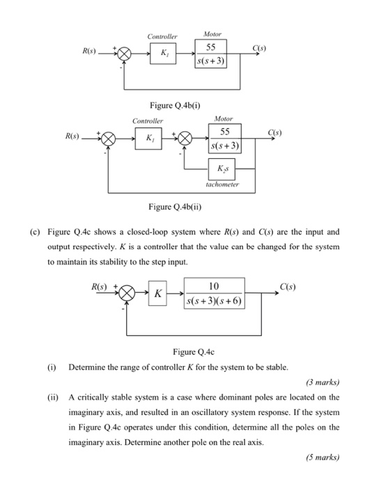 Solved Q.4 (a) A transfer function represents the | Chegg.com