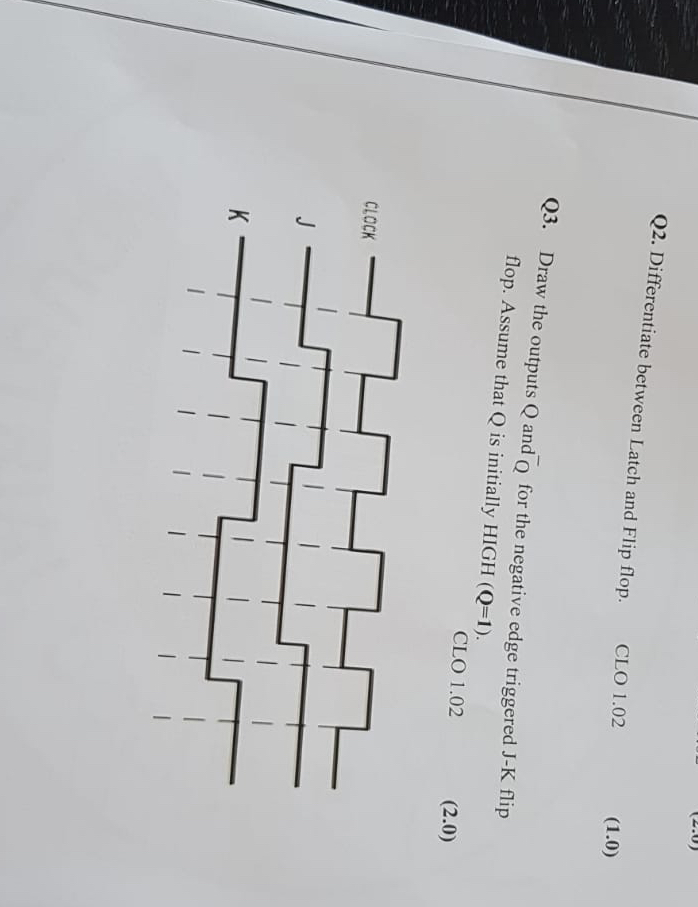 Solved Q2. ﻿Differentiate between Latch and Flip flop.CLO | Chegg.com