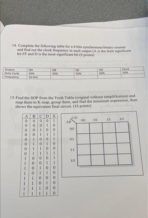 Solved 14. Complete the following table for a 4 bits | Chegg.com