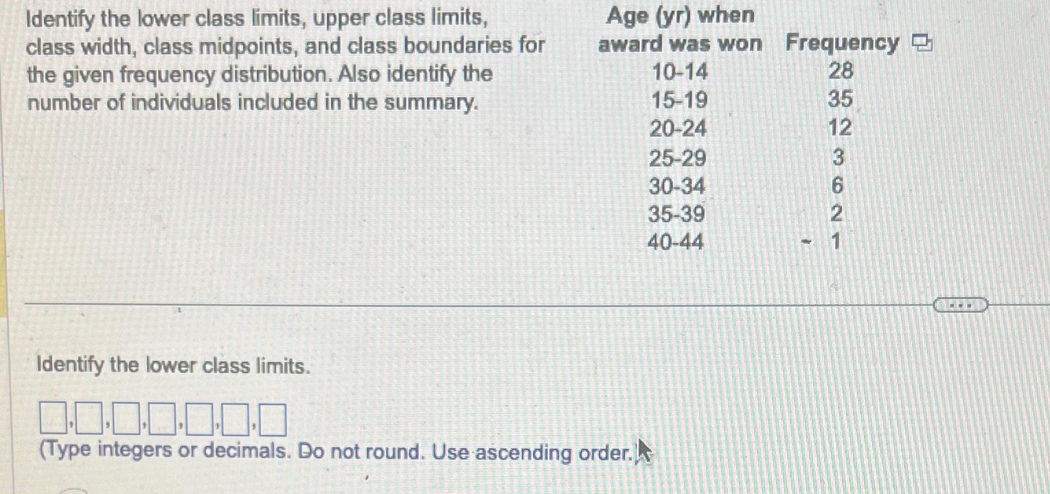 Solved Identify the lower class limits, ﻿upper class limits, | Chegg.com