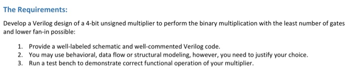 Solved The Requirements: Develop a Verilog design of a 4-bit | Chegg.com