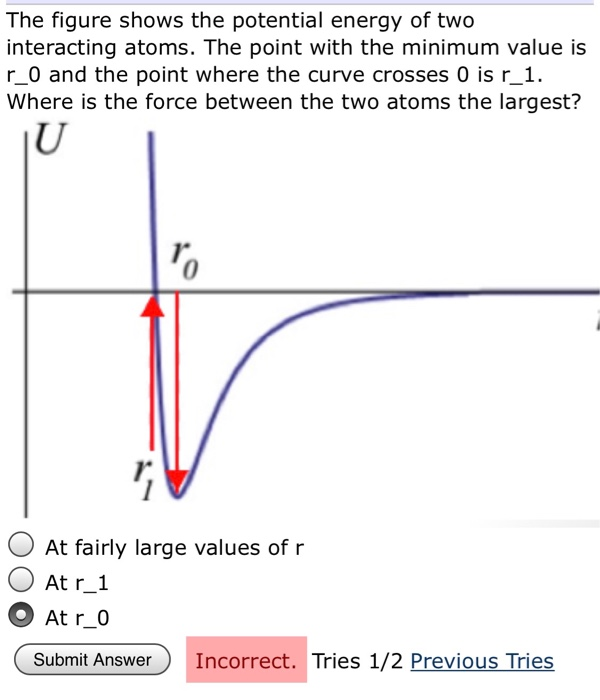 Solved The figure shows the potential energy of two | Chegg.com