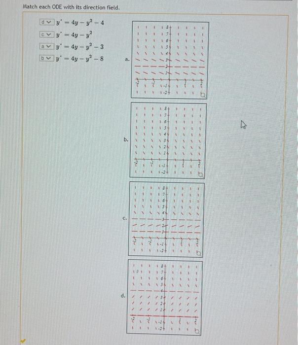 Solved Match each ODE with its direction field. | Chegg.com