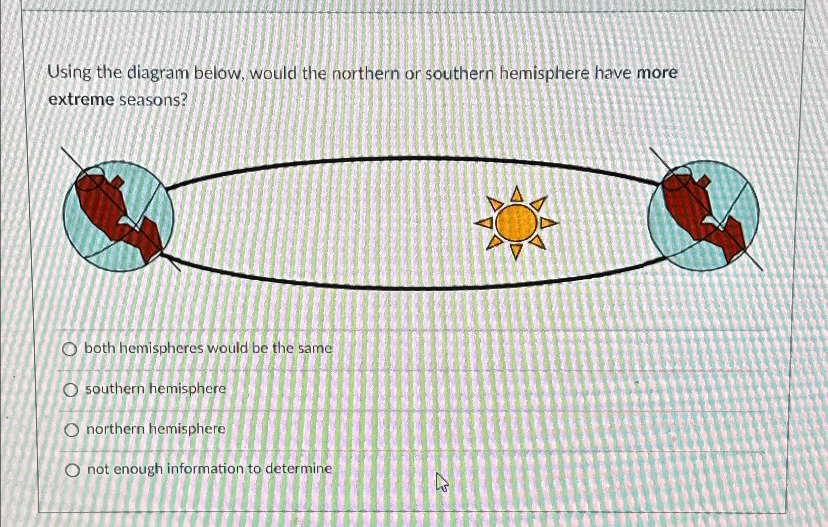 Solved Using the diagram below, would the northern or | Chegg.com