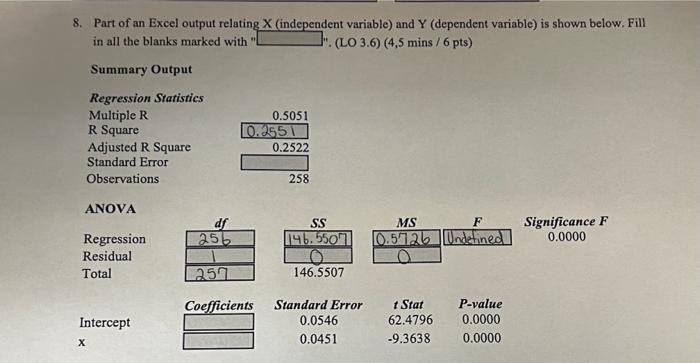 8. Part of an Excel output relating X (independent | Chegg.com