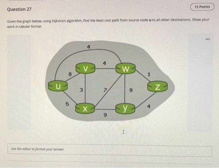 Solved Question 27 15 Points Given the graph below, using | Chegg.com