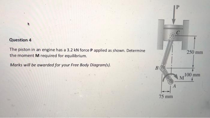 Solved Question 4 The piston in an engine has a 3.2kN force | Chegg.com