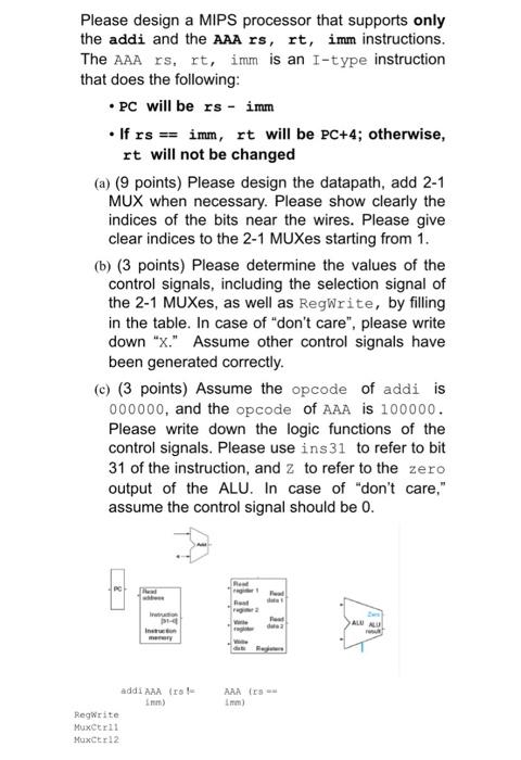 Please design a MIPS processor that supports only the | Chegg.com