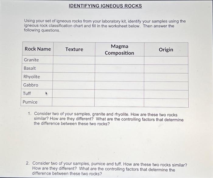 Solved Using your set of igneous rocks from your laboratory | Chegg.com