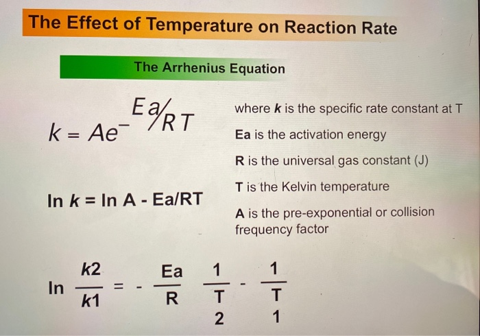 Chemical Kinetics: Rates of Chemical ReactionsHello, | Chegg.com