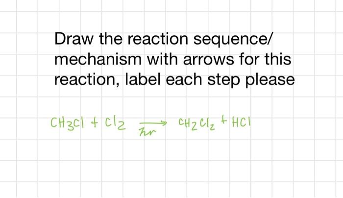 Solved Draw the reaction sequence/ mechanism with arrows for | Chegg.com