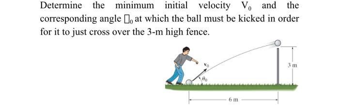 Solved Determine The Minimum Initial Velocity V And The