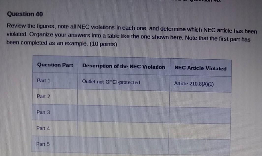 Solved ved the NEC articles that apply to this room, answer | Chegg.com