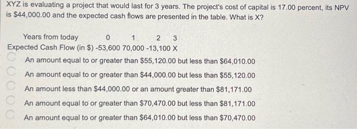 Solved XYZ is evaluating a project that would last for 3 | Chegg.com