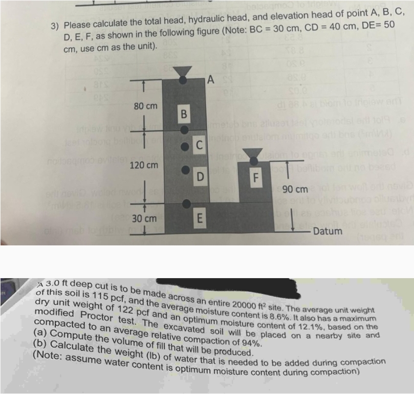 Solved Please calculate the total head, hydraulic head, and | Chegg.com