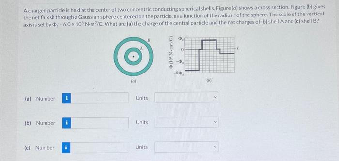 Solved Acharged particle is held at the center of two | Chegg.com