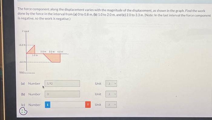 Solved The force component along the displacement varies | Chegg.com