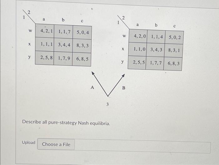 Solved Describe all pure-strategy Nash equilibria. | Chegg.com