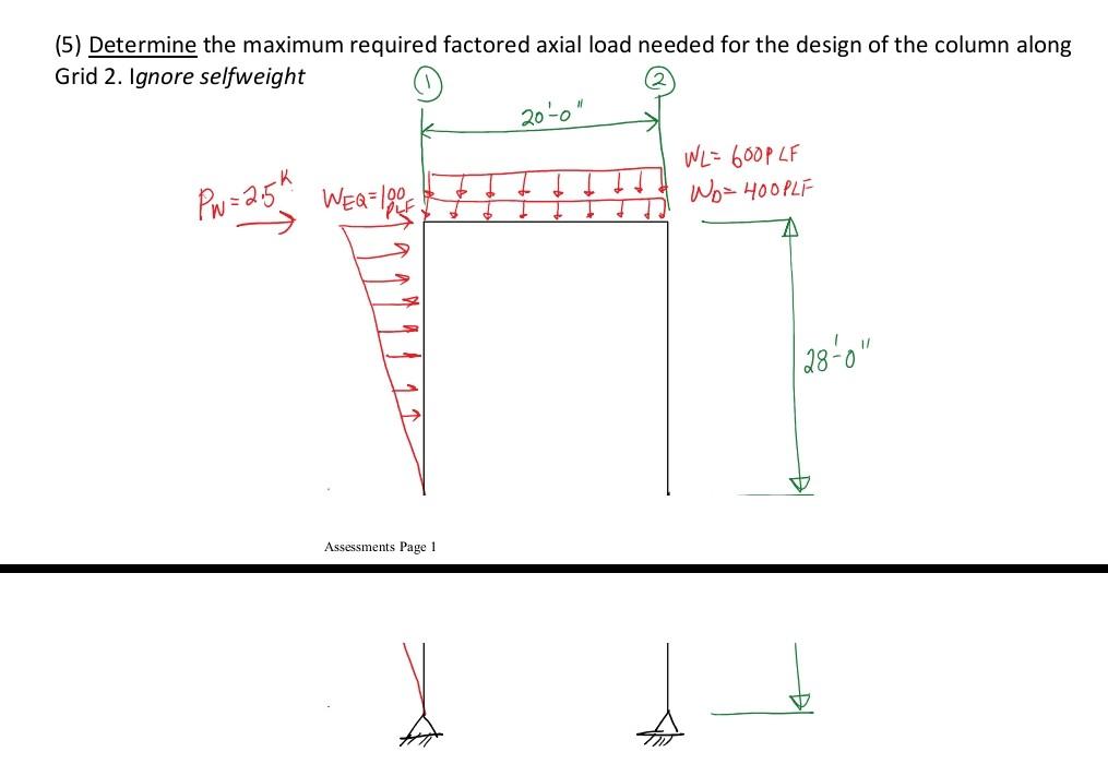 Solved (5) Determine the maximum required factored axial | Chegg.com