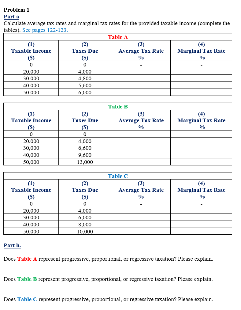 Solved Problem 1Part aCalculate average tax rates and | Chegg.com