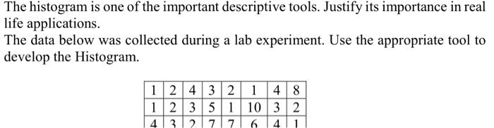 Solved The histogram is one of the important descriptive | Chegg.com