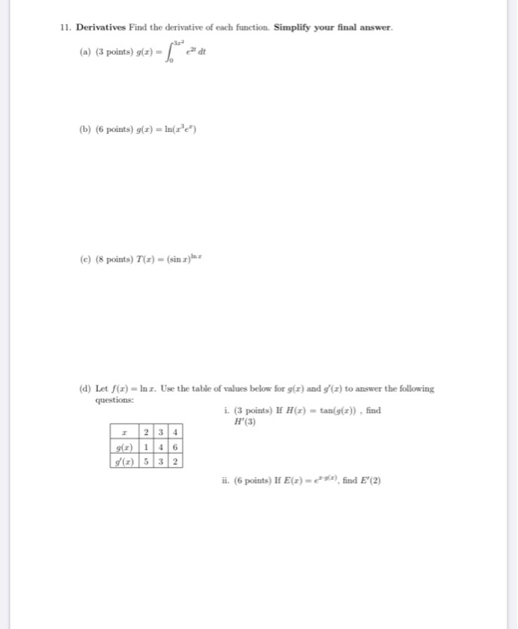Solved 11. Derivatives Find the derivative of each function. | Chegg.com