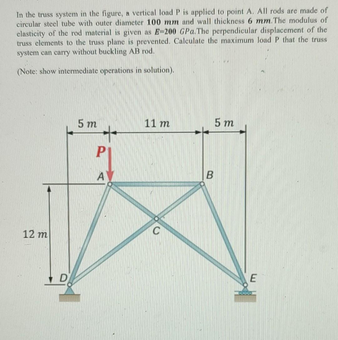 Solved In the truss system in the figure, a vertical load P | Chegg.com
