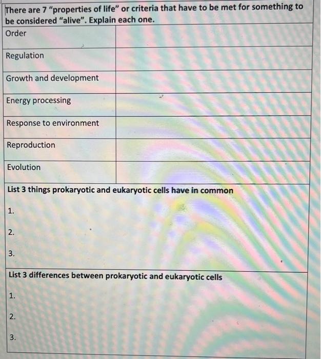 Solved List 3 differences between prokaryotic and eukaryotic | Chegg.com
