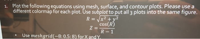 1. Plot the following equations using mesh, surface, | Chegg.com