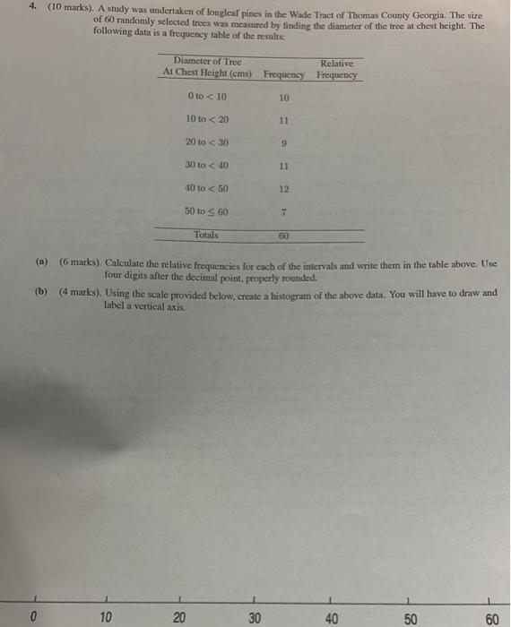 Solved 4. (10 marks). A study was undertaken of longleaf | Chegg.com