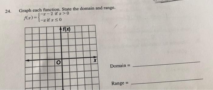 Solved 24. Graph each function. State the domain and range. | Chegg.com