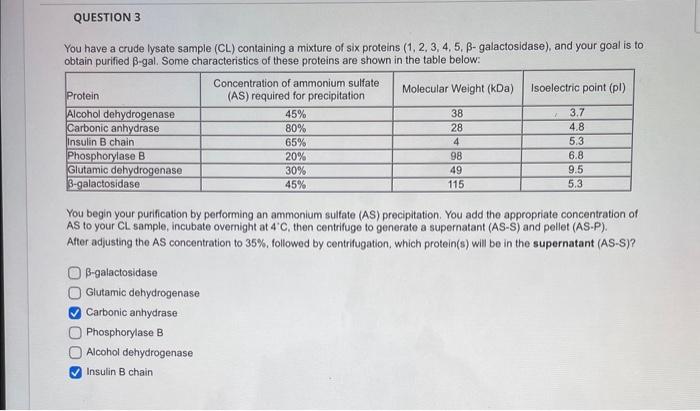 Hello, please help with this biochem question. I am | Chegg.com