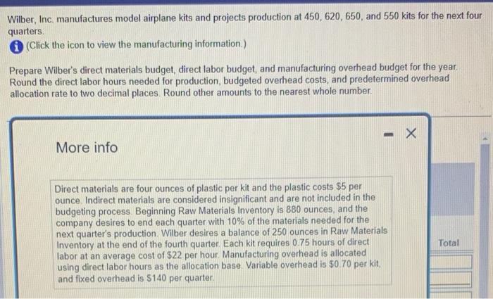 Solved Wilber, Inc. manufactures model airplane kits and | Chegg.com