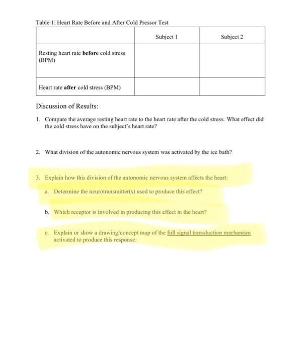 Solved Table 1: Heart Rate Before and After Cold Pressor | Chegg.com