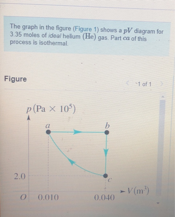 Solved The graph in the figure (Figure 1) shows a pV diagram | Chegg.com