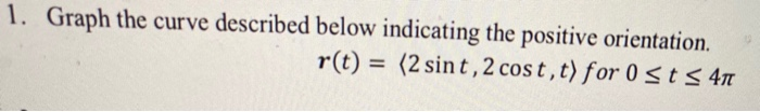 Solved 1. Graph the curve described below indicating the | Chegg.com