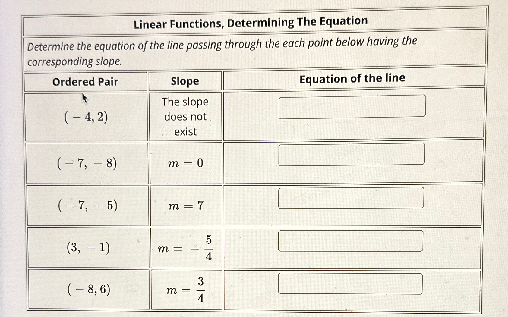 Solved 4. ﻿Linear Functions, Determining The | Chegg.com