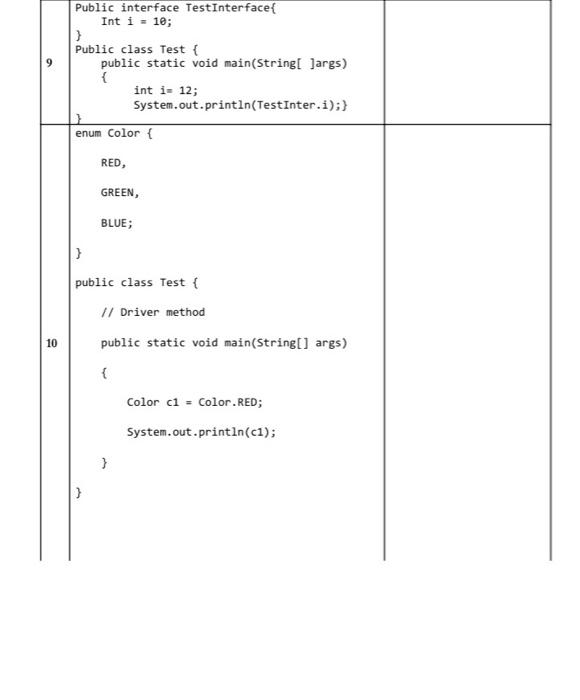Solved Q1. Write the output for the following code segments. | Chegg.com