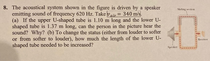 Solved Sliding section 8. The acoustical system shown in the | Chegg.com