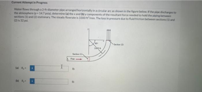 Solved Water flows through a 2.-ft-diameter pipe arraneed | Chegg.com