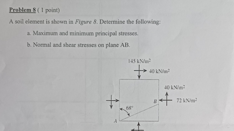 Solved Problem 8 ( 1 ﻿point)A soil element is shown in | Chegg.com