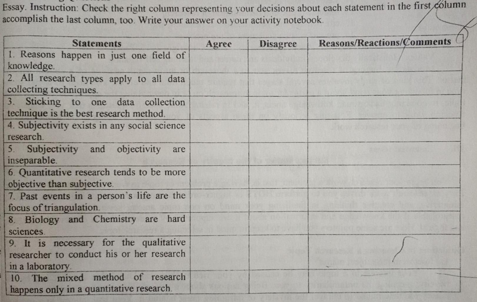 Solved Essay. Instruction: Check the right column | Chegg.com