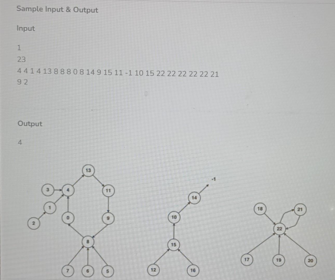Solved You are given a maze with N cells. Each cell may have | Chegg.com