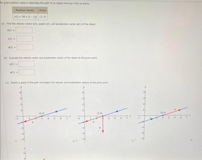 Solved he given position vector r describes the path of an | Chegg.com