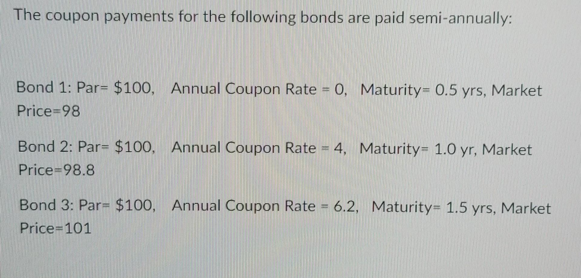Solved The coupon payments for the following bonds are paid | Chegg.com