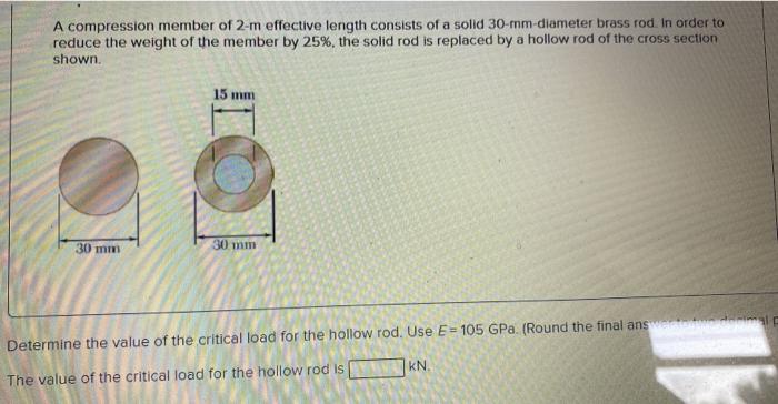 Solved A compression member of 2-m effective length consists | Chegg.com Solved A compression member of 2-m effective length consists | Chegg.com