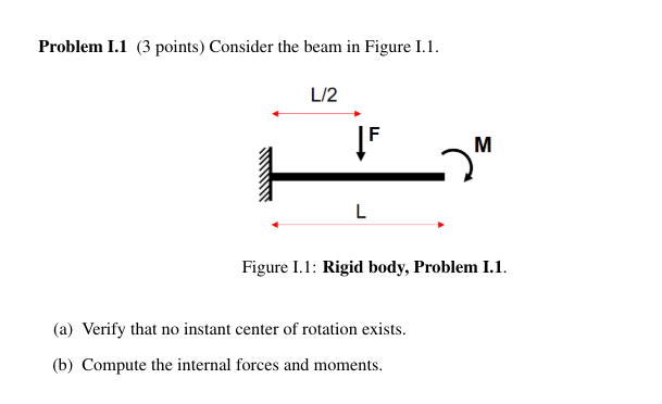 Solved Problem I. 1 (3 ﻿points) ﻿Consider the beam in Figure | Chegg.com